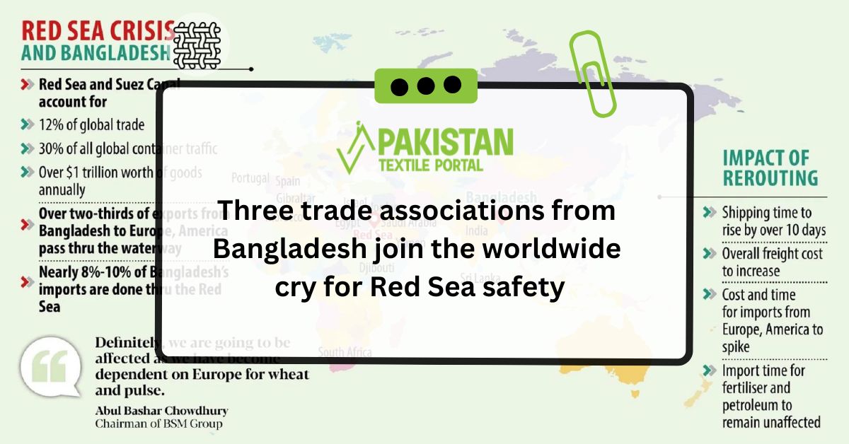 Three trade associations from Bangladesh join the worldwide cry for Red ...