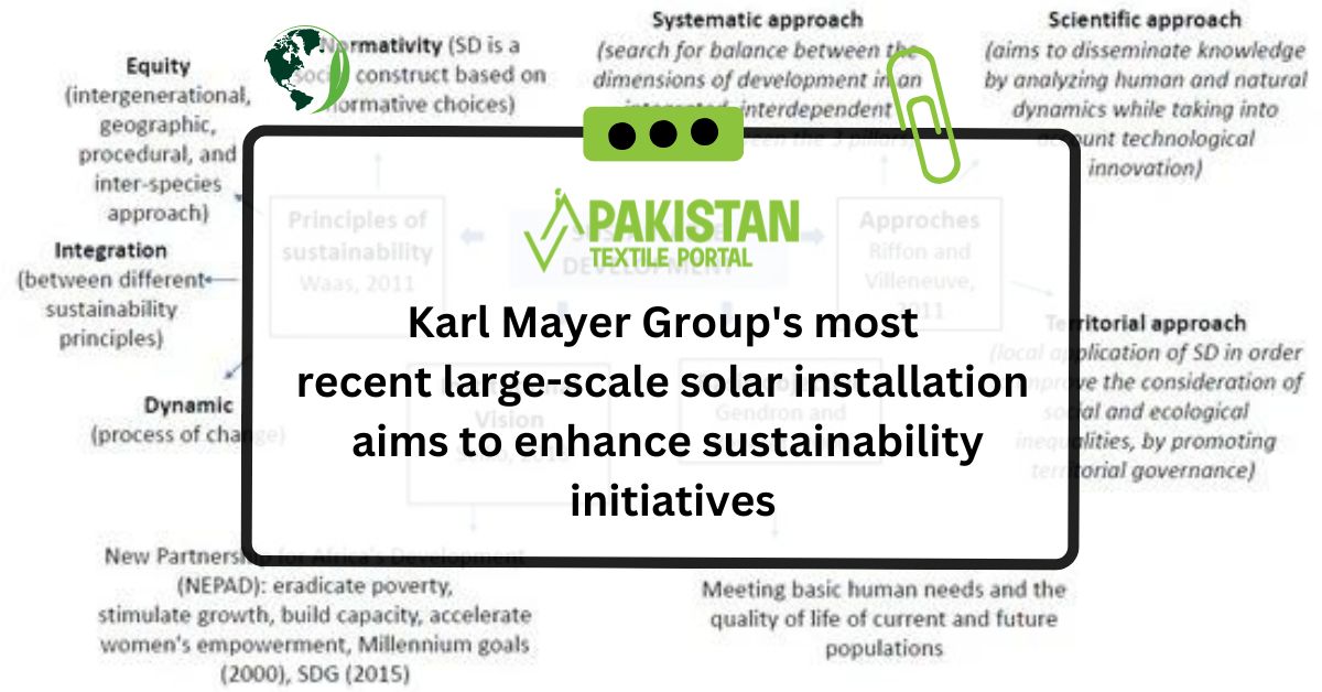 Karl Mayer Group's most recent large-scale solar installation aims to ...